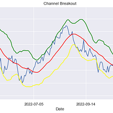 Hanane D. – Medium
