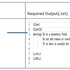 alpa buddhabhatti @LinkedIn/alpabuddhabhatti/ – Medium