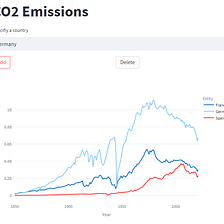 Alan Jones – Medium