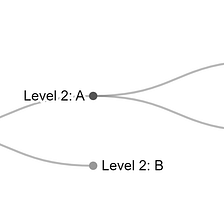 Codeo Mascot – Medium