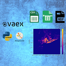 Dr. Shouke Wei – Medium