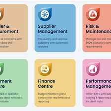 Facility Management – Medium