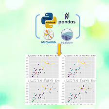 Dr. Shouke Wei – Medium