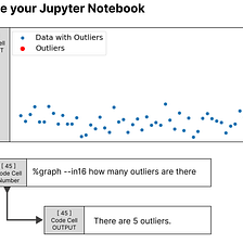 Fareed Khan – Medium