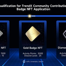 TrendX – Medium