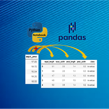 Dr. Shouke Wei – Medium