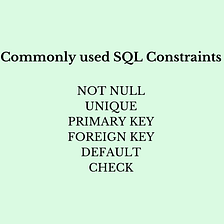 Ritu Santra – Medium