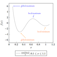 Hunter Phillips – Medium