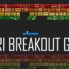 Atari Breakout Game – Medium
