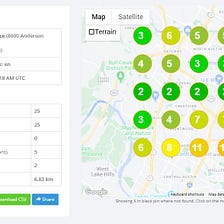 GMB Radar – Medium
