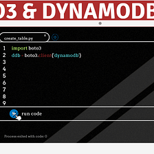 Asonti Ginn – Medium