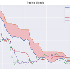 Hanane D. – Medium