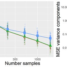 Fabio Sigrist – Medium