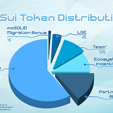 DoSui Official – Medium