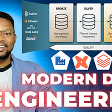 Yusuf Ganiyu – Medium