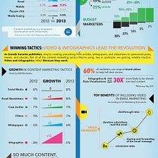 Claudia McDonnell Sydney – Medium