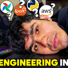 Darshil Parmar – Medium