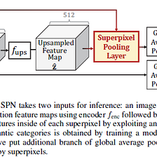 Sik-Ho Tsang – Medium