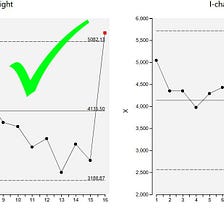Craydec, Inc. – Medium