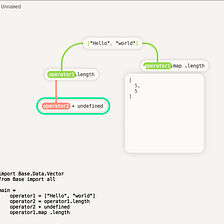 Enso (formerly Luna) – Medium