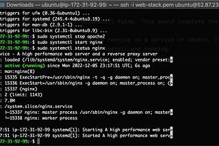 List: AWS DEVOPS PROJECTS | Curated by Zudonu Osomudeya | Medium