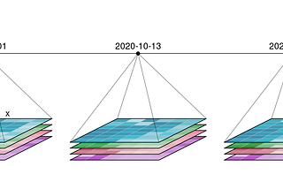 PETER NDIRITU THUKU – Medium