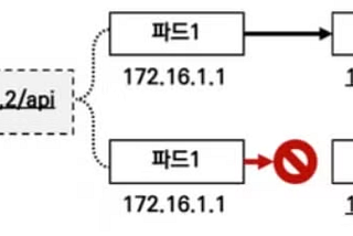 Sigrid Jin – Medium