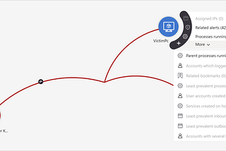 Extending entity mapping in Microsoft Sentinel Part 1 | Mapping User Accounts and IP Addresses ...