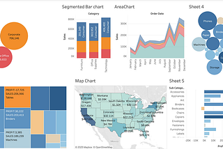 Creating Navigation Buttons in Tableau: A Simple Trick to Make Dashboards Feel Smarter | by ...