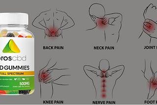 Oros CBD Gummies – Medium