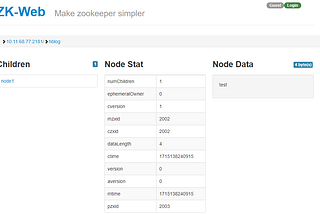 The most insightful stories about Spring Boot - Medium