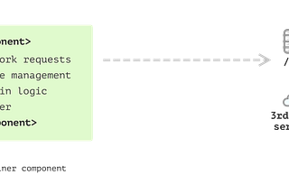 Taufik Kemal – Medium