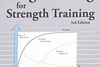 READ/DOWNLOAD#^ Practical Programming for Strength – Medium