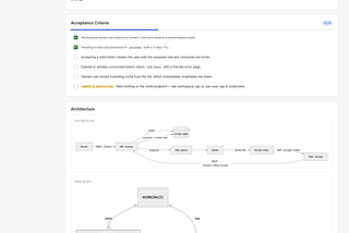 Activity – manav ghosh – Medium