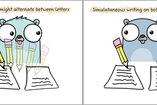 Handling PATCH requests efficiently in Springboot using reflection | by Devansh Chopra | Medium