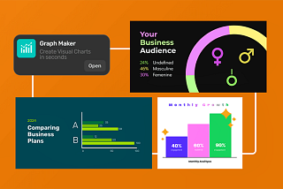 Online Pictogram Maker – Medium