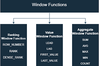Ritu Santra – Medium