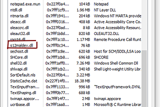 S12 - H4CK – Medium