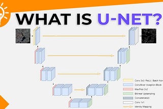 Francesco Franco – Medium