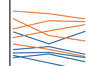 Karen Grace-Martin – Medium