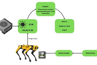 Kabilankb – Medium