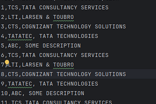 The most insightful stories about Spring Boot - Medium