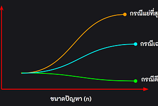 List: โครงสร้างข้อมูลและอัลกอริทึม (Data Structure & Algorithm) | Curated by KongRuksiam Studio ...