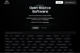 Open Source Software – Medium