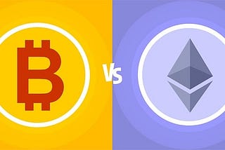 Rai Reflex Index – Medium
