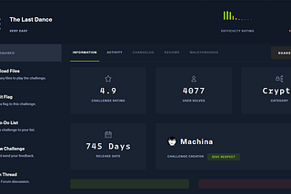 List: Hack The Box - Detailed Walkthroughs | Curated by Reju Kole | Medium