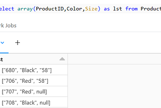 Nirja Agarwal – Medium