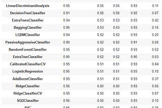 Thomas Kidu – Medium