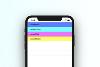 Build a self-sizing UITableViewCell with UIStackView | by Pichratanak Ky | Medium