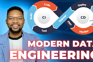 Yusuf Ganiyu – Medium